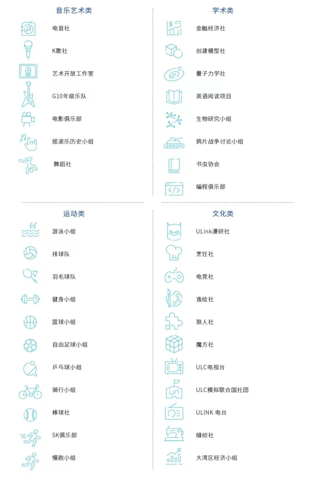 ULC&NCPA英美联校：如何做到100%全员大学录取？——博明程_博明程集团官网